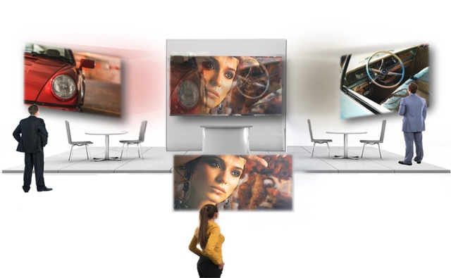 MirraViz MultiView Screen propune vizionarea mai multor filme sau ...