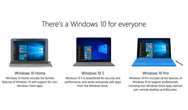 Microsoft ar putea renunţa la Windows 10 S în favoarea unui „S Mode ...