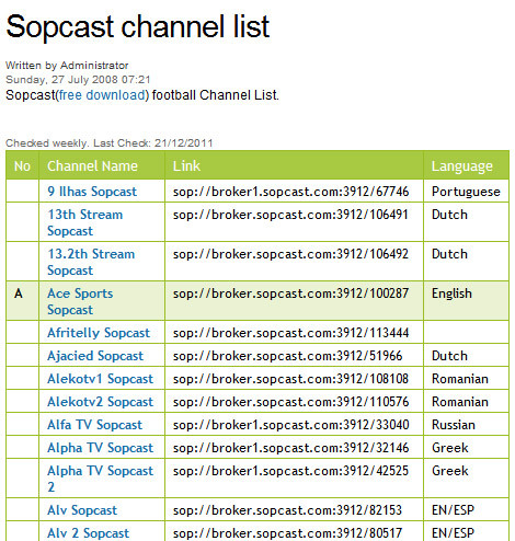 TV online: află cum vizionezi posturi TV online, gratuit
