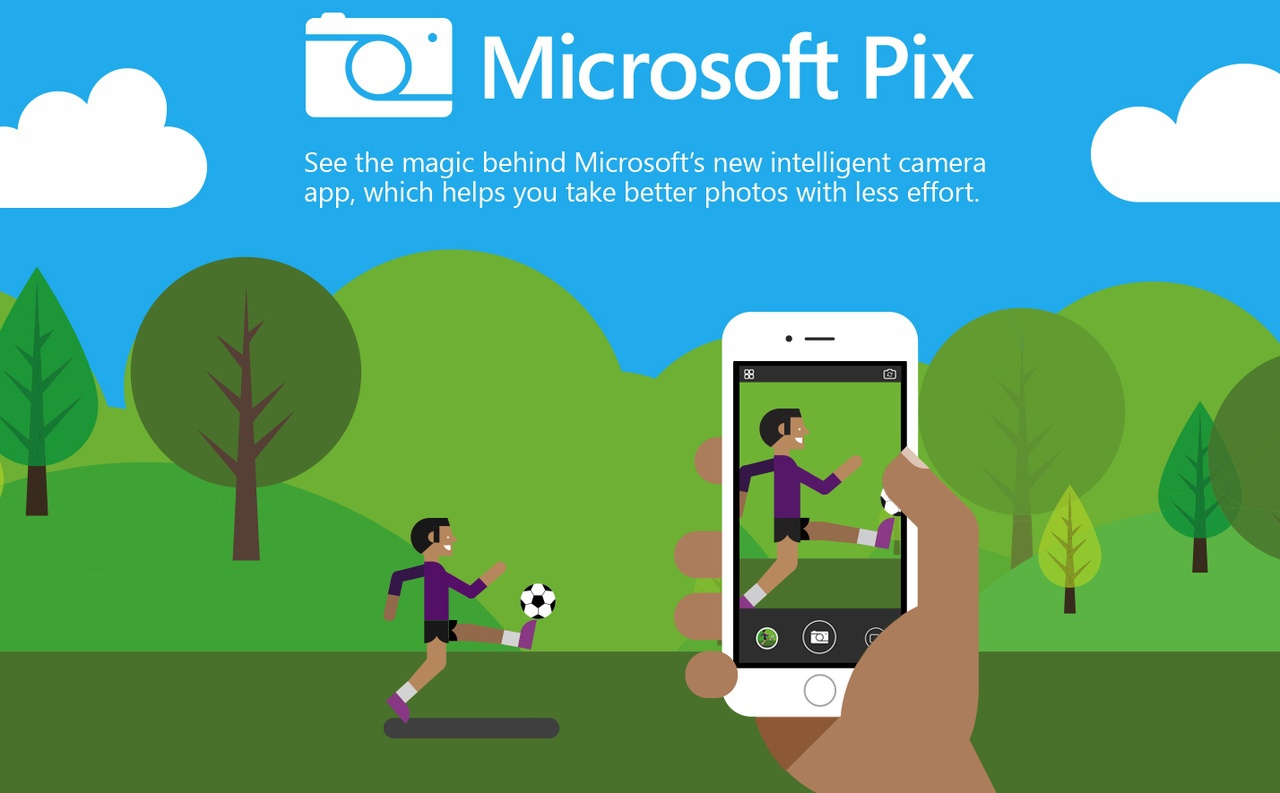 Fotografii Microsoft